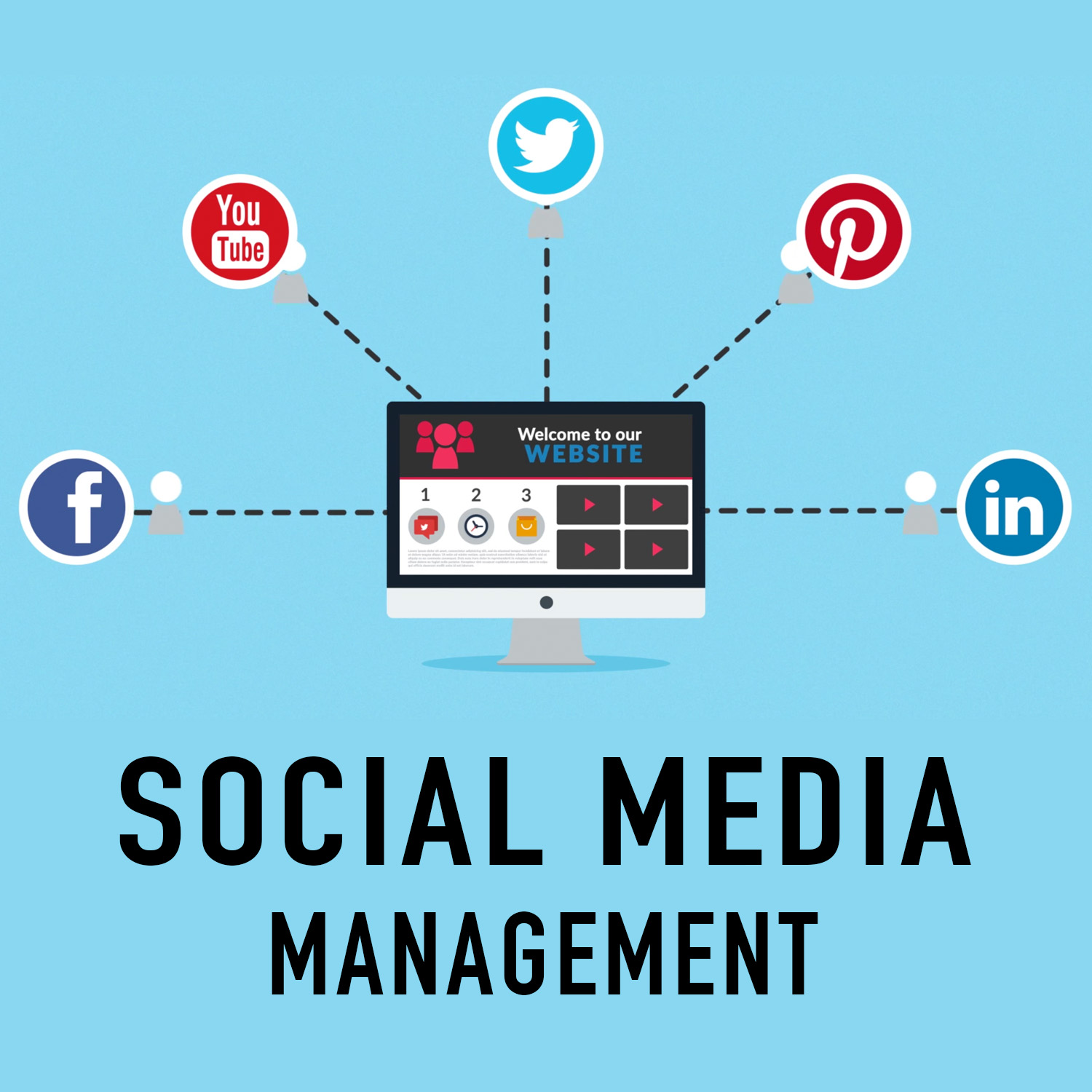 SmManagement – Unidos Marketing Network